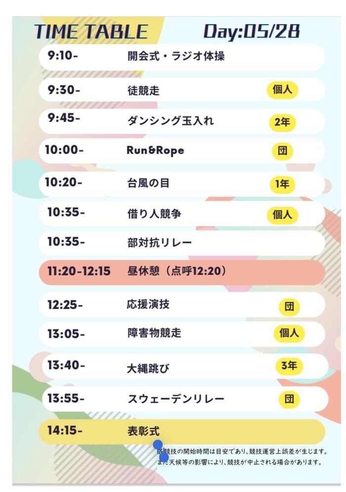 淀商フェスティバル〜体育祭の部〜当日プログラム - 大阪府立淀商業高等学校